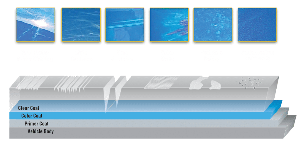 Paint Correction Brisbane | Cut & Polish Specialists | Scrubs